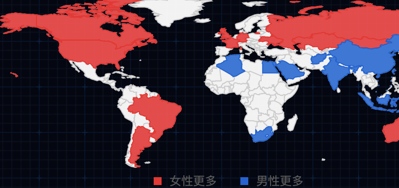 v6.dooring可视化大屏搭建平台